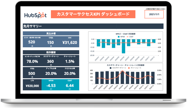 カスタマーサクセス部門を成功に導くkpiテンプレート