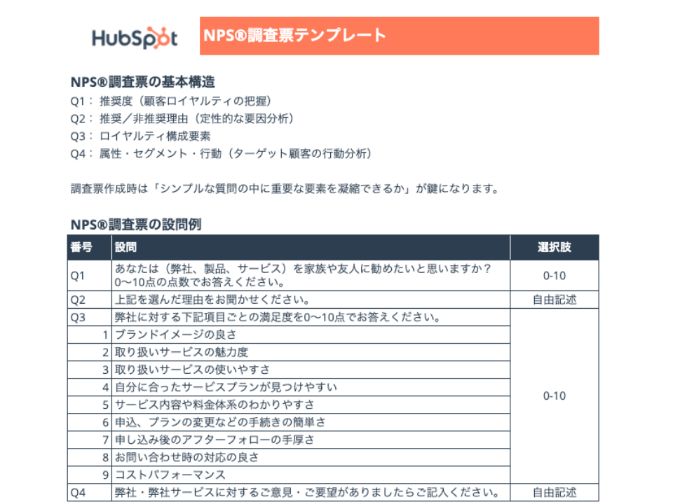 カスタマーサクセス部門を成功に導くkpiテンプレート